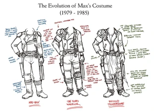 Max's MFP uniform | The Mad Max Wiki | Fandom