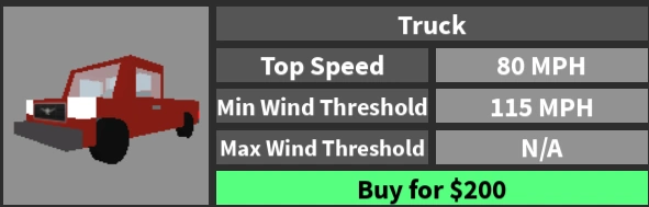 Civilian / Chaser Vehicles | Roaring skies wiki roblox Wiki | Fandom