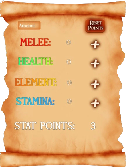 Stats | Elemental Odyssey Wiki | Fandom
