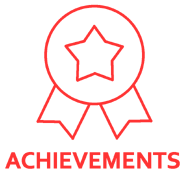 Roblox Addition Abstraction Wiki | Fandom