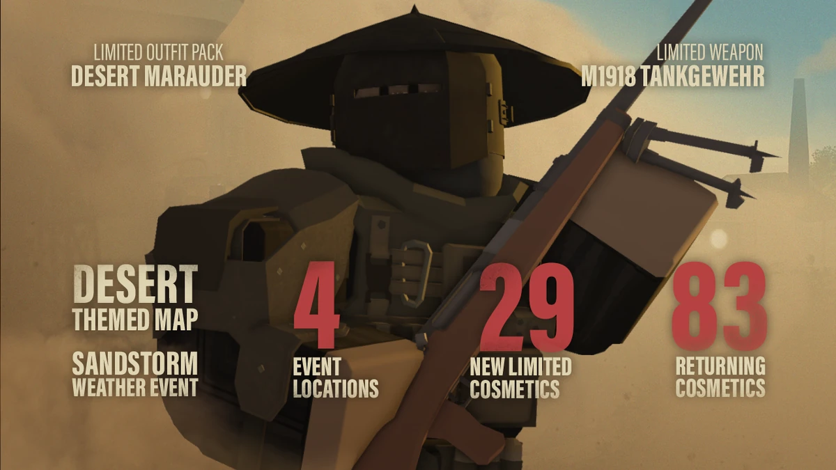 The Drying (2025) | Apocalypse Rising Wiki | Fandom