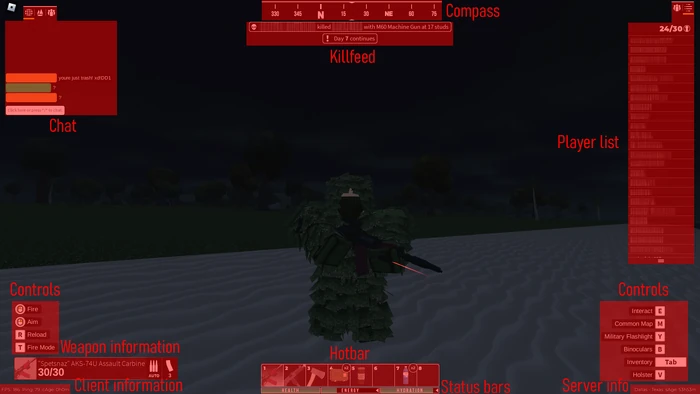 HUD (Apocalypse Rising 2) | Apocalypse Rising Wiki | Fandom