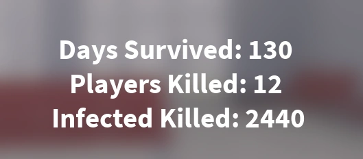 World Records (Apocalypse Rising 2) | Apocalypse Rising Wiki | Fandom
