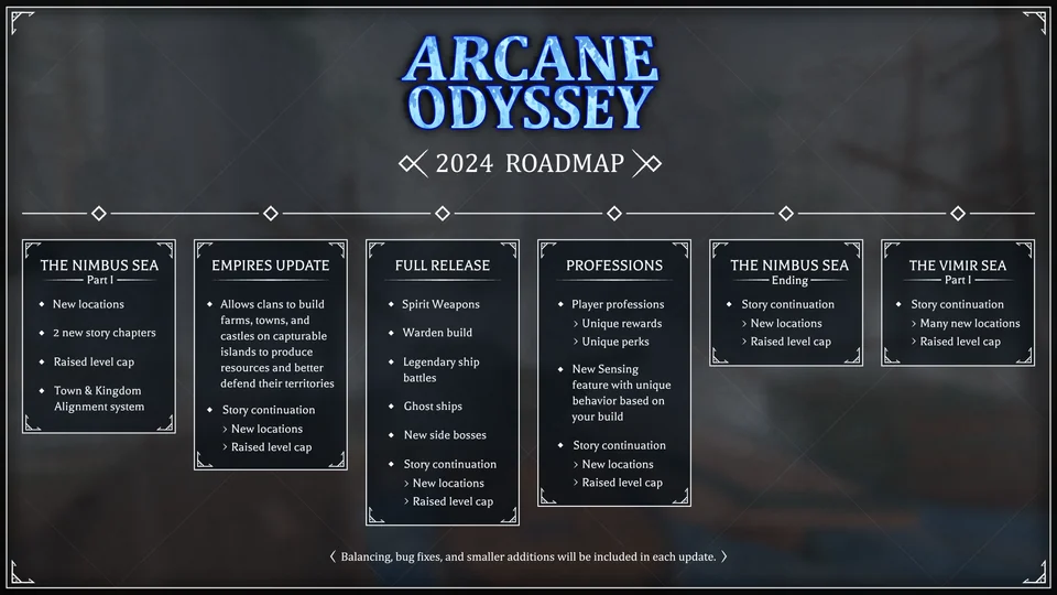 Vimir Sea | Arcane Odyssey Wiki | Fandom