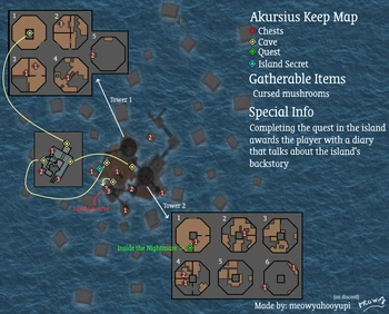 Akursius Keep | Arcane Odyssey Wiki | Fandom