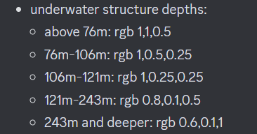 Underwater Structures | Arcane Odyssey Wiki | Fandom