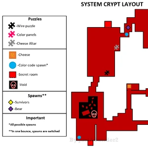 Discuss Everything About Roblox BEAR Wiki | Fandom