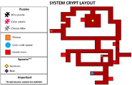 System Crypt | Roblox BEAR Wiki | Fandom