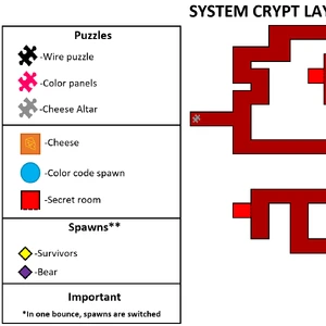 Discuss Everything About Roblox BEAR Wiki | Fandom