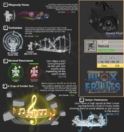 Sound | Blox Fruits Wiki | Fandom