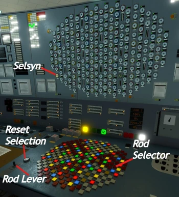 Control Rod System | ROBLOX Chernobyl Unit 3 Wiki | Fandom