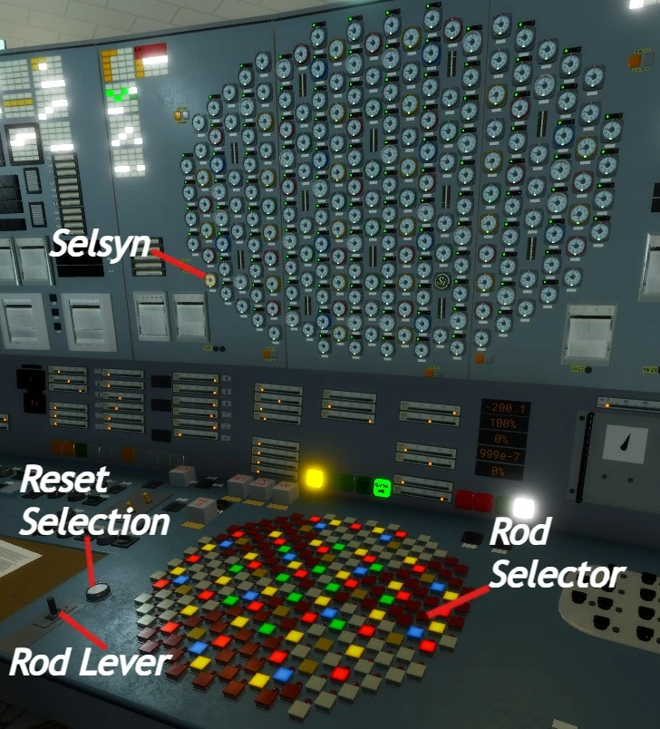 Control Rod System | ROBLOX Chernobyl Unit 3 Wiki | Fandom