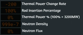 Control Rod System | ROBLOX Chernobyl Unit 3 Wiki | Fandom