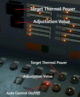 Control Rod System | ROBLOX Chernobyl Unit 3 Wiki | Fandom