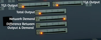 Turbine System | ROBLOX Chernobyl Unit 3 Wiki | Fandom