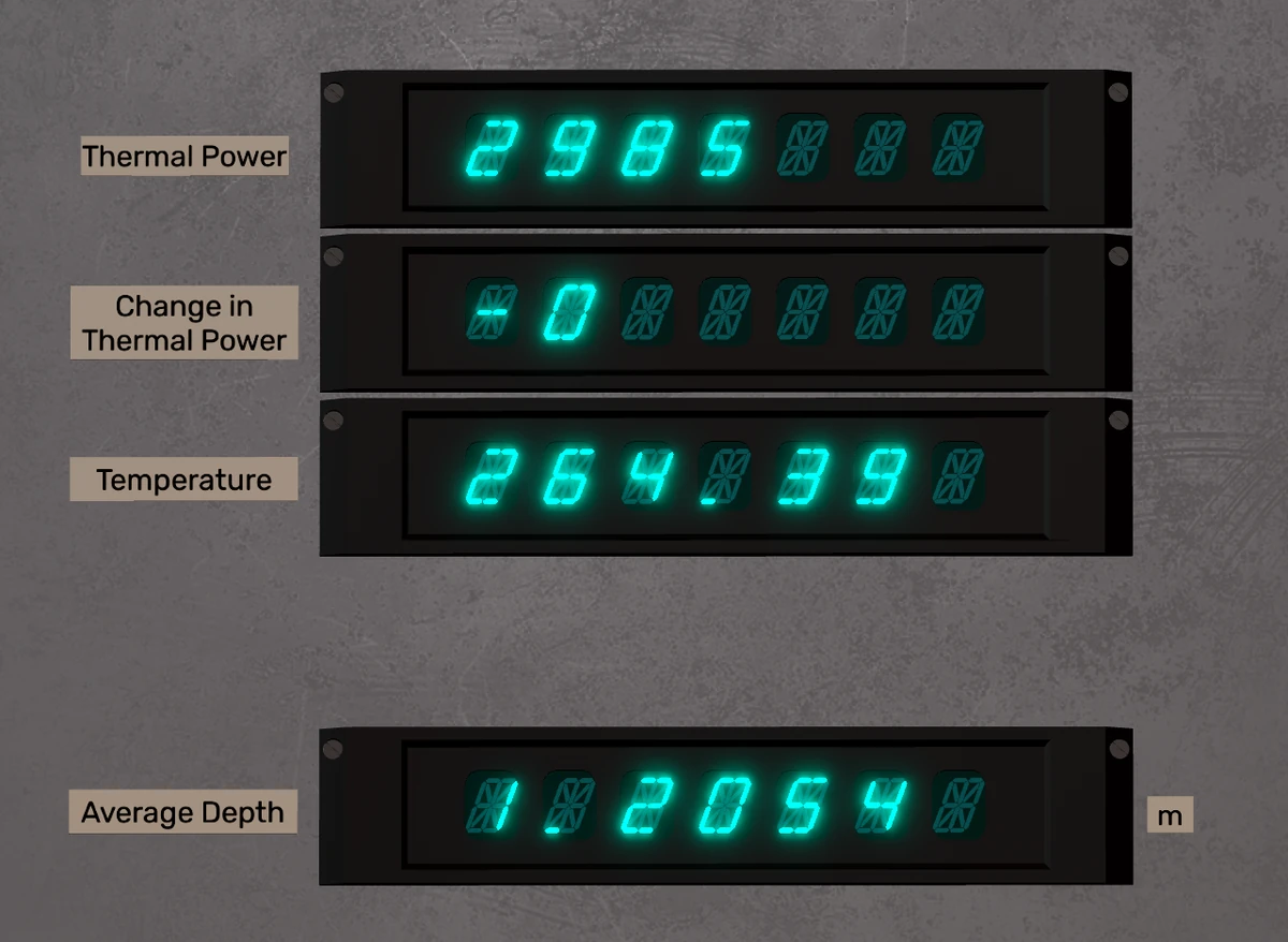 SIUR (Control Rod System) | ROBLOX Chernobyl Unit 3 Wiki | Fandom