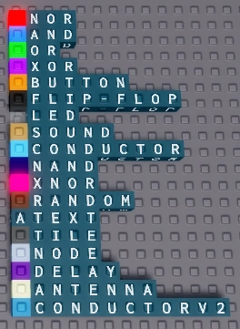 Blocks | Circuit Maker 2 Wiki | Fandom