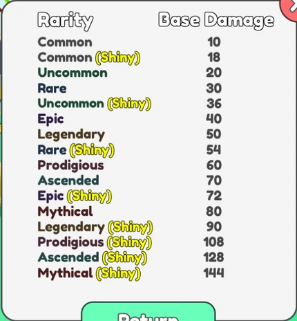 Shinies | Roblox Collect All Pets Wiki | Fandom