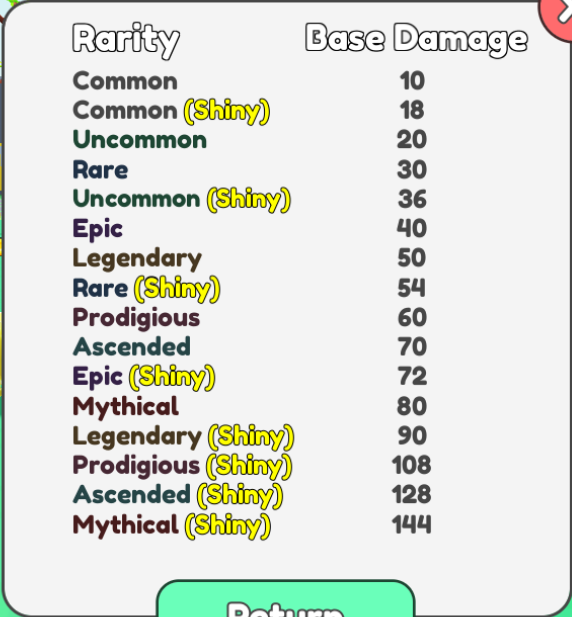 Shinies | Roblox Collect All Pets Wiki | Fandom