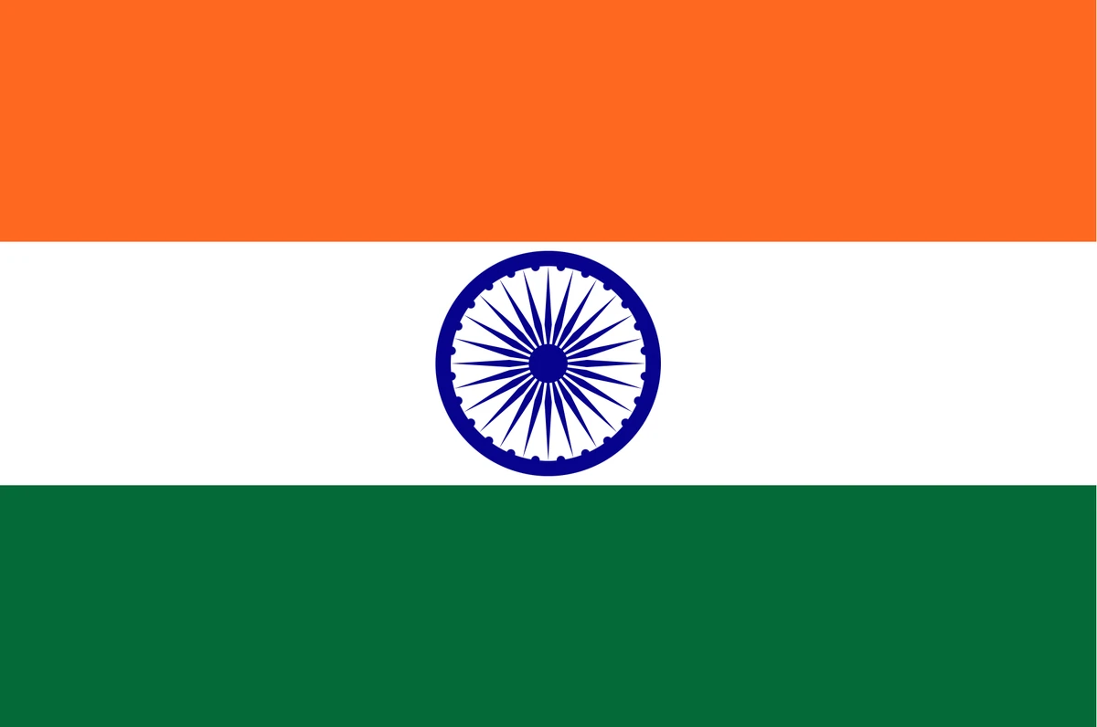 India | Country RNG Wiki | Fandom