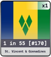St. Vincent & Grenadines | Country RNG Wiki | Fandom