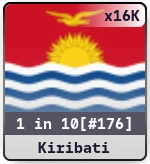 Kiribati | Country RNG Wiki | Fandom
