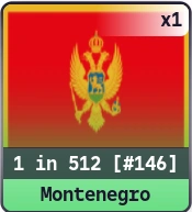 Montenegro | Country RNG Wiki | Fandom