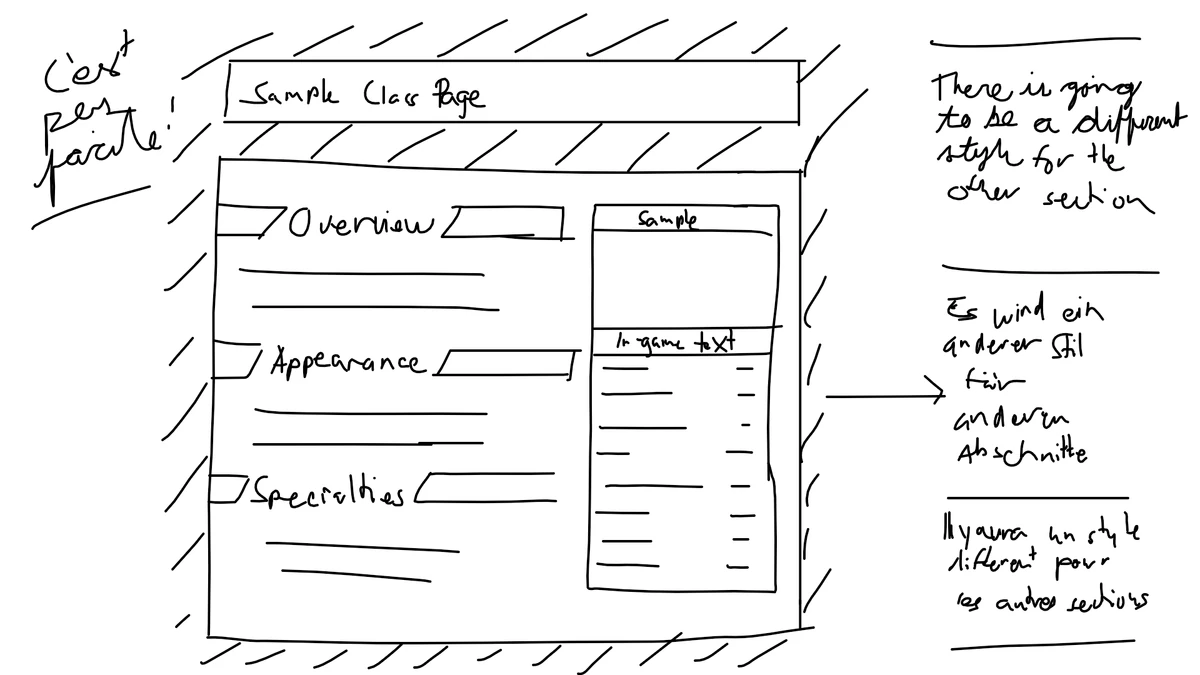 User blog:Emxly/Progress of custom CSS page | Roblox Critical Strike ...