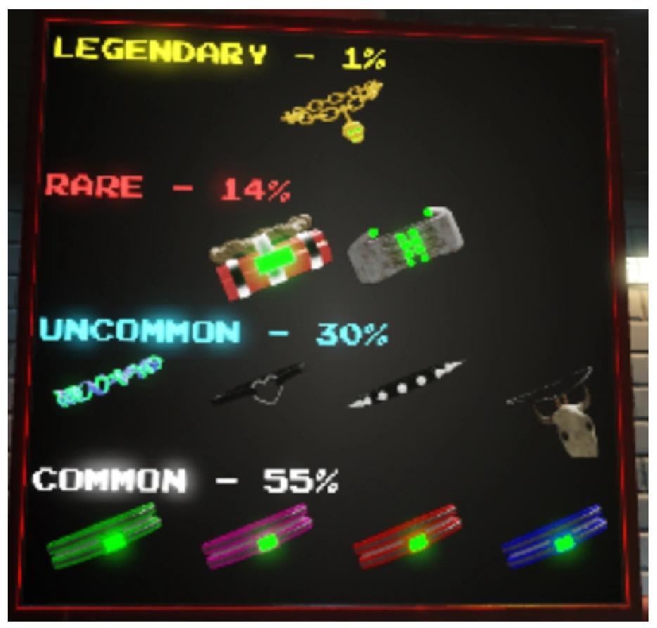 Collar variants | Roblox Death Penalty Wiki | Fandom