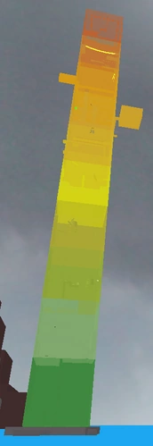Tower of Another Beginning | Roblox Difficulty Chart Obby Community ...