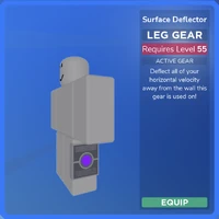 Gears | District Cascade Wiki | Fandom