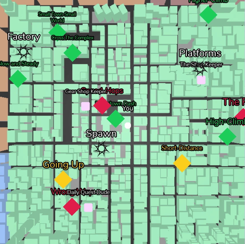 Locations/Landmarks | District Cascade Wiki | Fandom