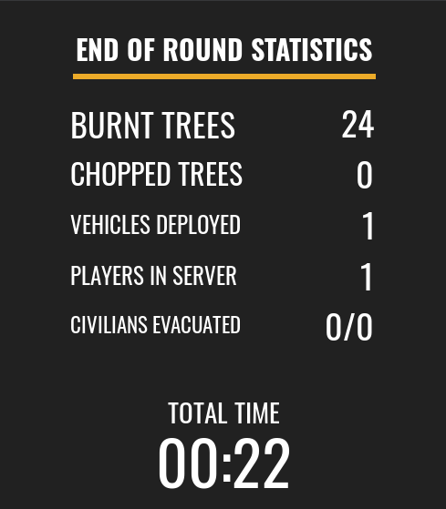 Rounds | Firestorm (Roblox) Wiki | Fandom