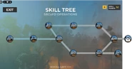 Skill Trees | Firestorm (Roblox) Wiki | Fandom