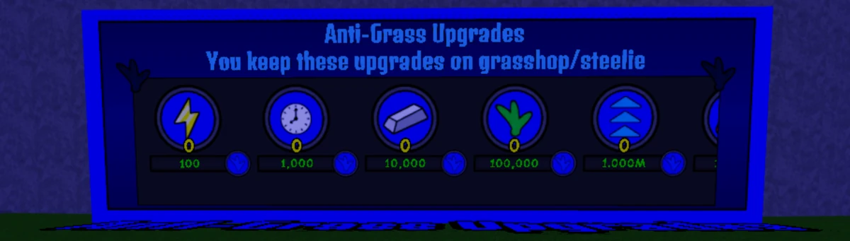 Anti-Grass Upgrades | Roblox Grass Cutting Incremental Wiki | Fandom