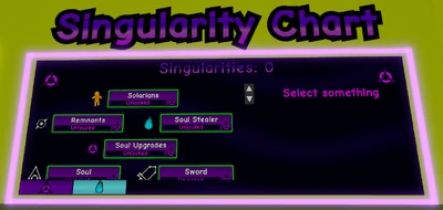 Singularity Chart | Roblox Grass Cutting Incremental Wiki | Fandom