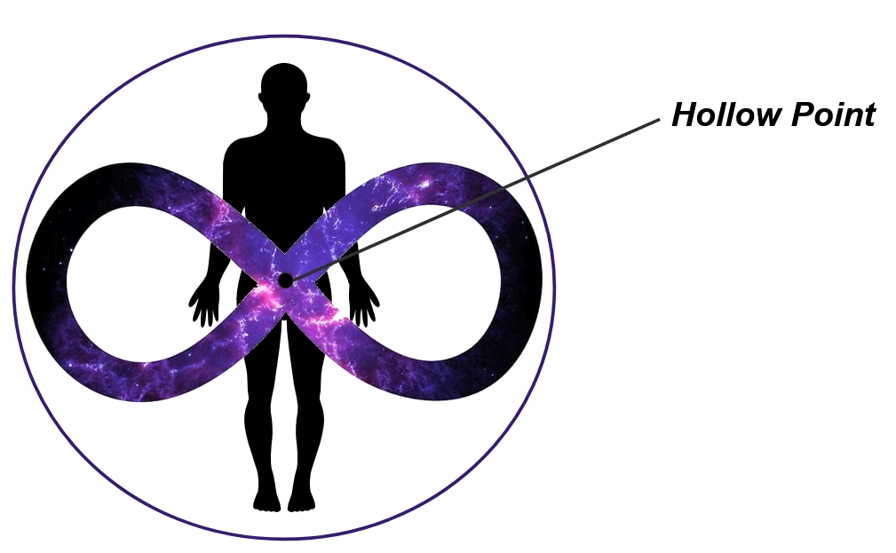 Hollow Point | Roblox Helix Ascent Wiki | Fandom