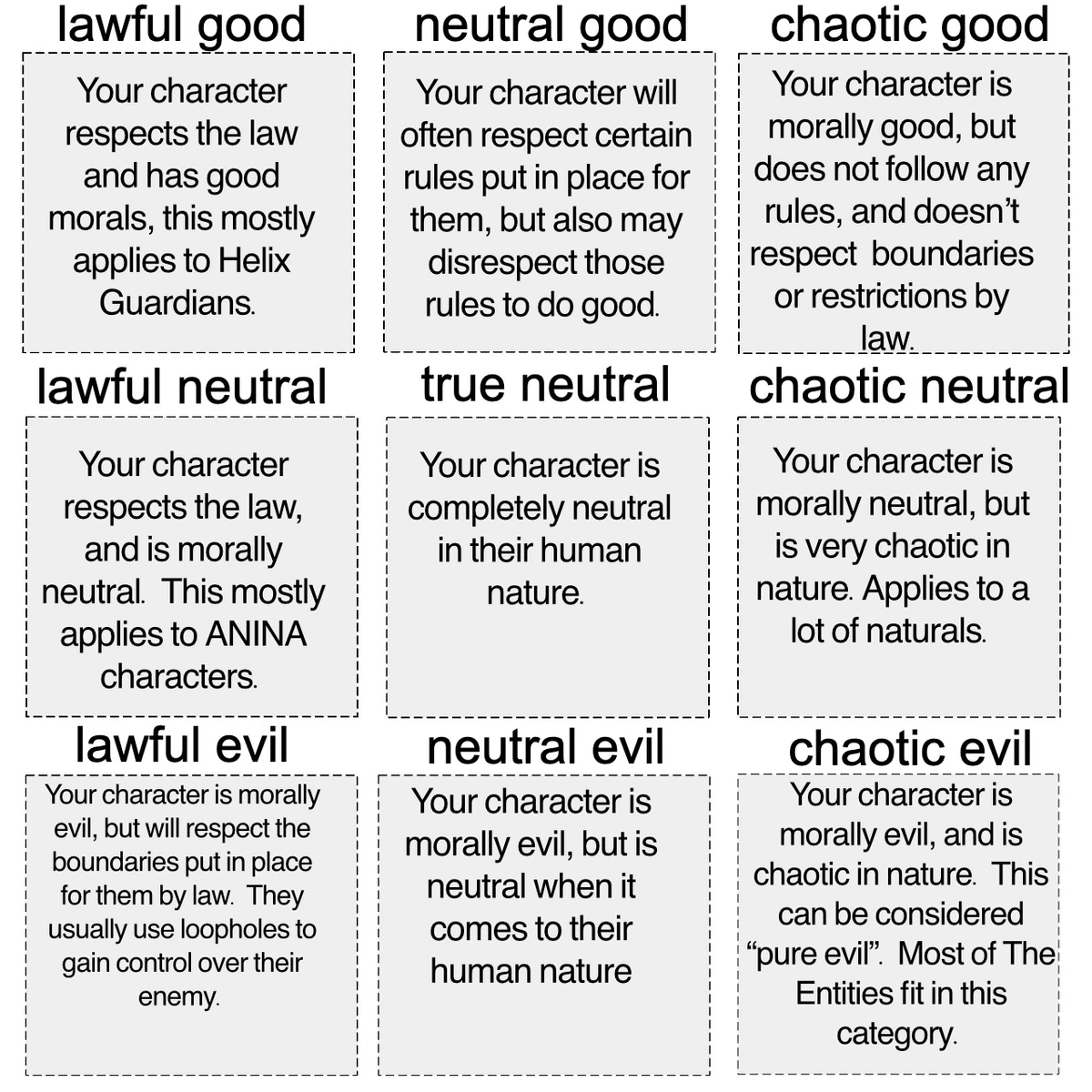 Alignment | Roblox Helix Ascent Wiki | Fandom