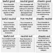 Alignment | Roblox Helix Ascent Wiki | Fandom