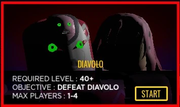 Trials | Roblox Is Unbreakable Wiki | Fandom