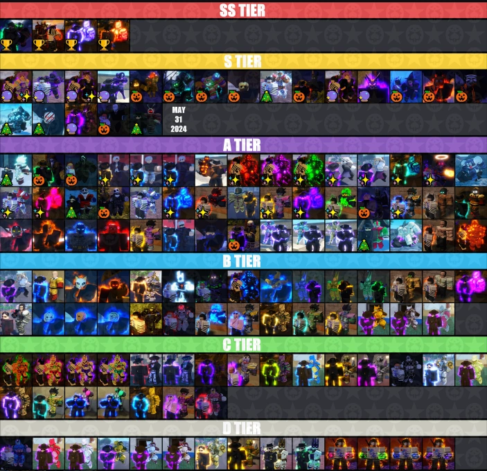 Cosmetics | Roblox Is Unbreakable Wiki | Fandom