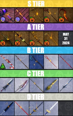 Cosmetics | Roblox Is Unbreakable Wiki | Fandom