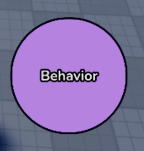 Behaviour Changer | Make a Server Wiki | Fandom