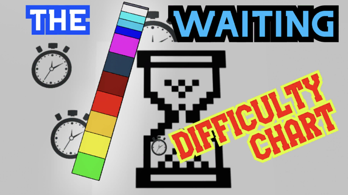 The WAITING Difficulty Chart | Roblox Obby Games Wiki | Fandom