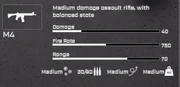 M4 | Roblox Operation Siege Wiki | Fandom