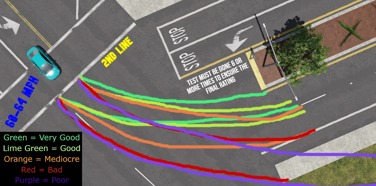 Frequently Asked Questions | Pacifico 2 Wiki | Fandom