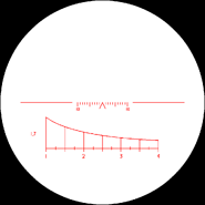 PSO-1M2 Scope/Gallery | Phantom Forces Wiki | Fandom