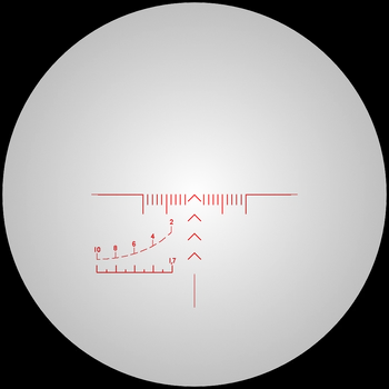 List Of Sniper Scopes | Phantom Forces Wiki | Fandom