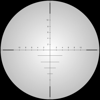 List Of Sniper Scopes | Phantom Forces Wiki | Fandom