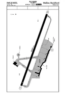 Mellor | Pilot Training Flight Simulator Wiki | Fandom